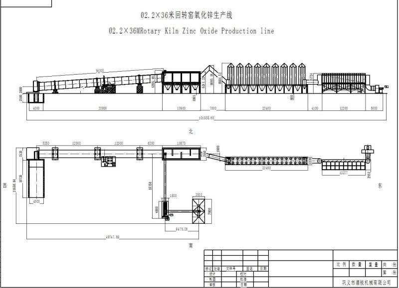 Zinc Oxide Extraction Production Line - Steelplan